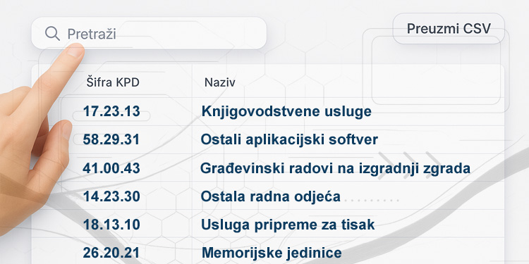 KPD 2025 – klasifikacija proizvoda i usluga po djelatnosti | Navus-kont ...